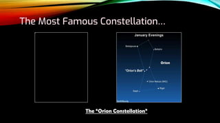 Space Night Sky | PPT