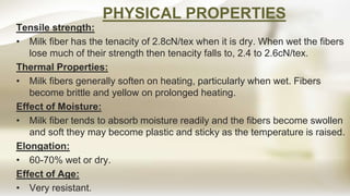MILK FIBER | PPTX