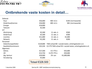 GMP: bedrijfseconomische besturing | PPT