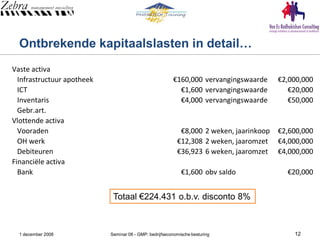 GMP: bedrijfseconomische besturing | PPT