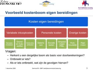 GMP: bedrijfseconomische besturing | PPT