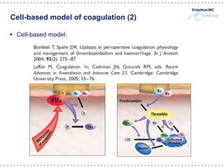 Management of coagulation and transfusion therapy in cardiothoracic ...