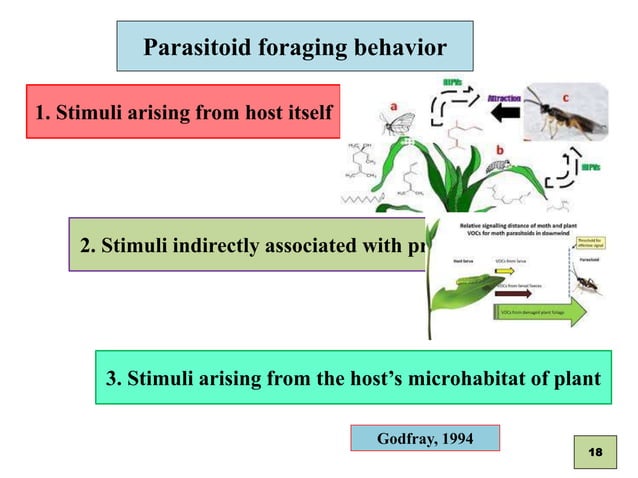 Tritrophic Interactions Mediated By Herbivore Induced Plant Volatiles