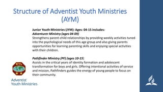 Seminar-Adventist Youth Ministries | PPTX