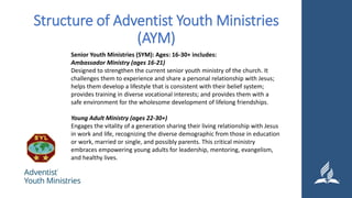 Seminar-Adventist Youth Ministries | PPTX
