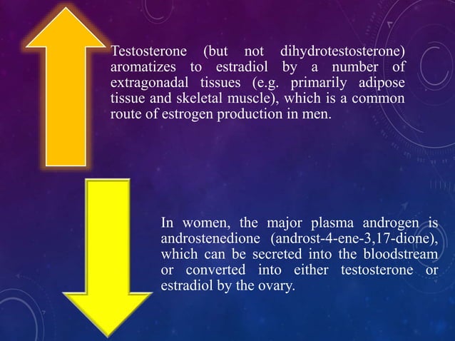 Sex Hormones Ppt