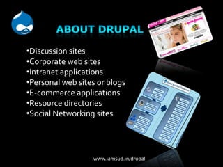 Drupal - A Web Based Content Management System | PPT