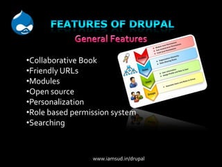 Drupal - A Web Based Content Management System | PPT