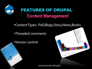 Drupal - A Web Based Content Management System | PPT
