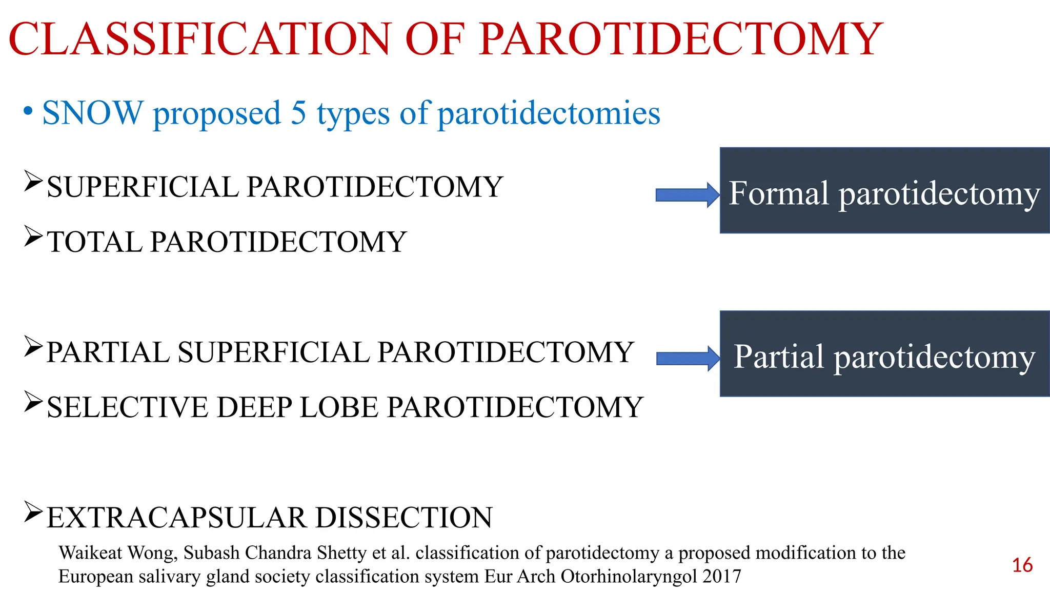 SEMINAR-11.pptx parotidectomy and submandibular salivary gland excision ...