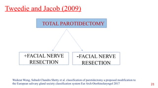 SEMINAR-11.pptx parotidectomy and submandibular salivary gland excision ...
