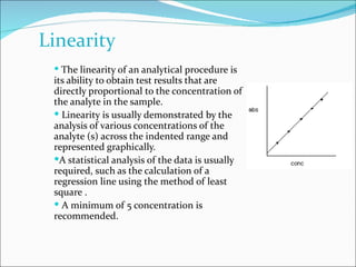 analytical method validation and validation of hplc | PPT