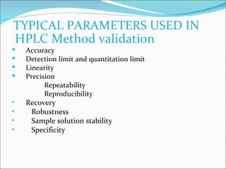 analytical method validation and validation of hplc | PPT