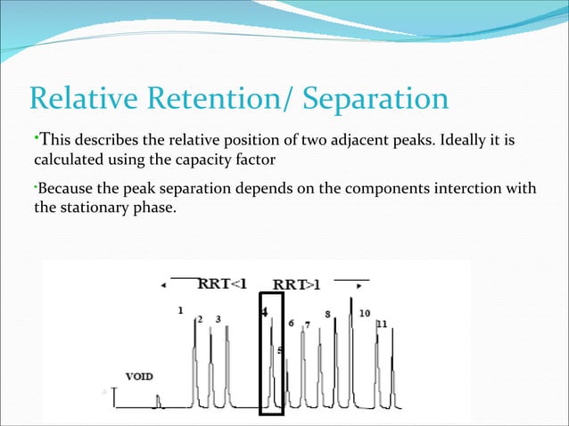 analytical method validation and validation of hplc | PPT | Chemistry ...