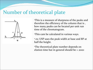 analytical method validation and validation of hplc | PPT