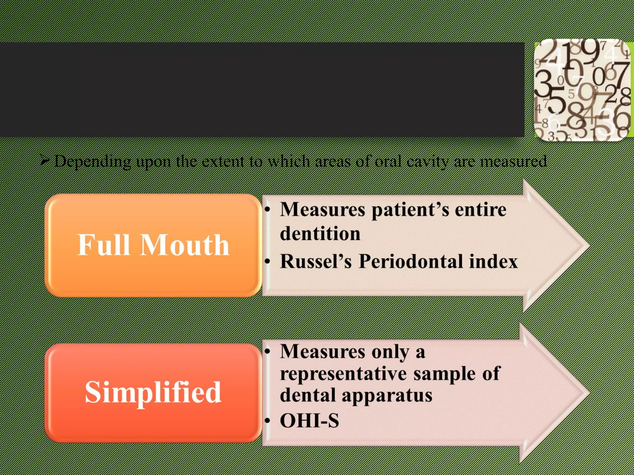 Indices for dental caries | PPT