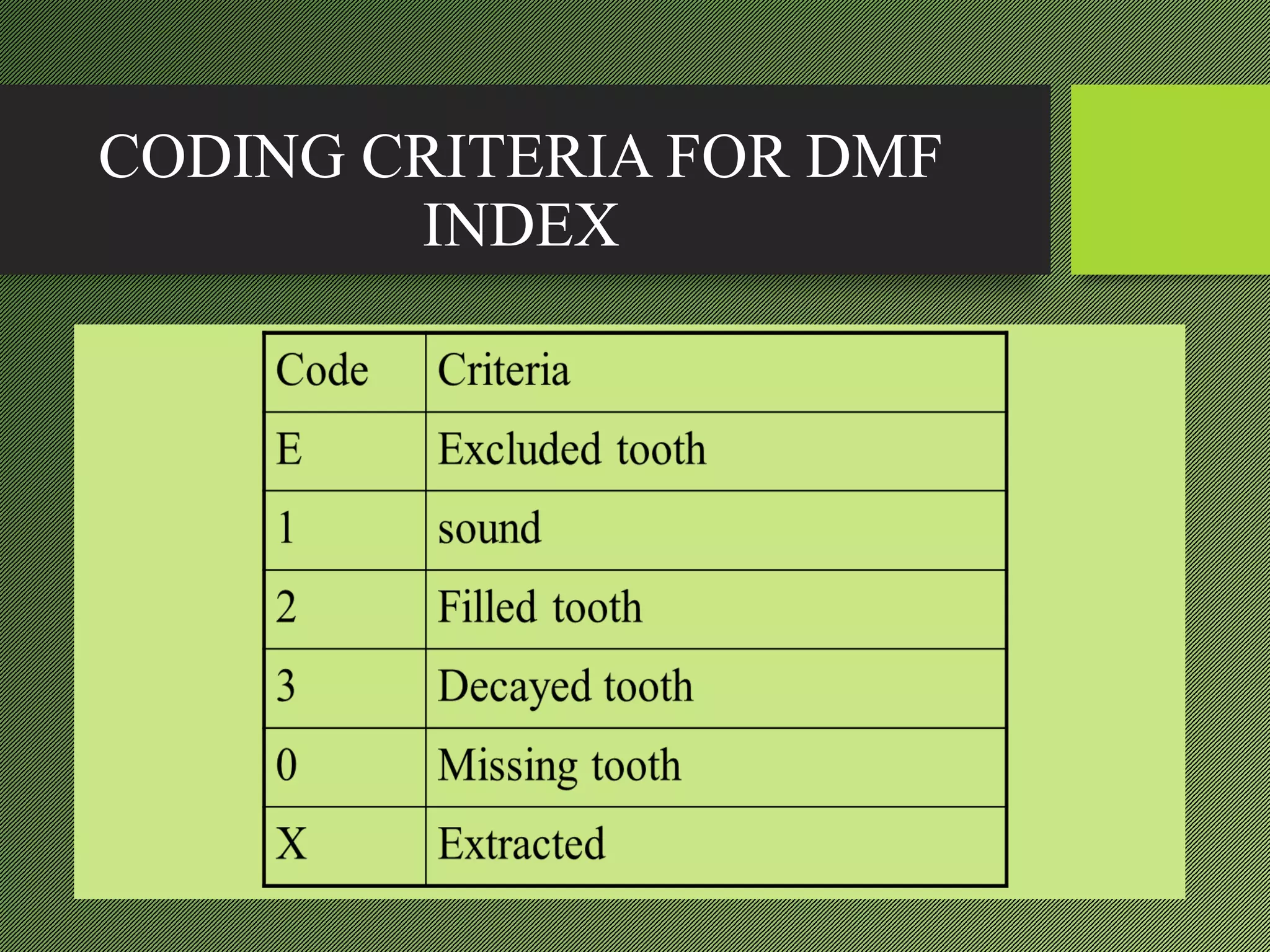 Indices for dental caries | PPT
