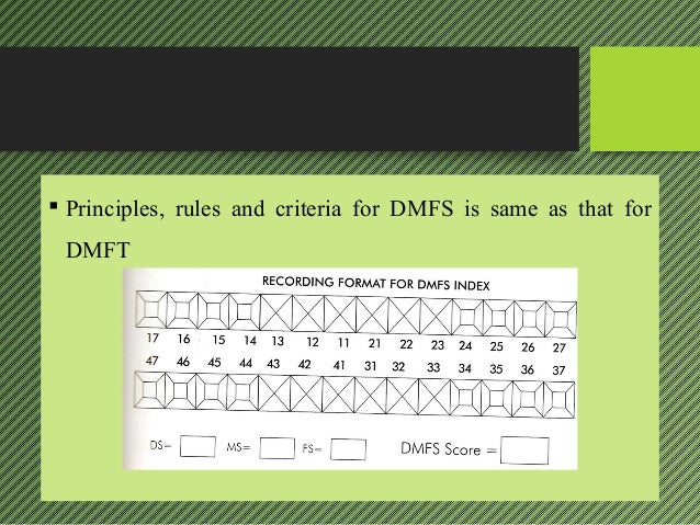 Indices for dental caries