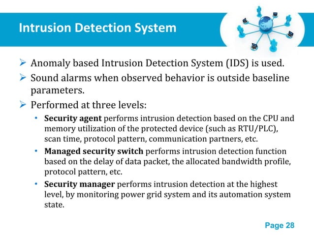 Smart Grid Cyber Security | PPT
