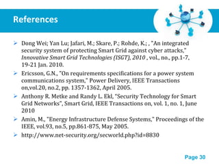 Smart Grid Cyber Security | PPT