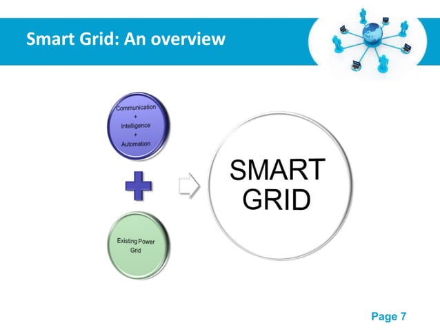 Smart Grid Cyber Security | PPT