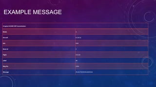 ACARS | PPT | Free Download