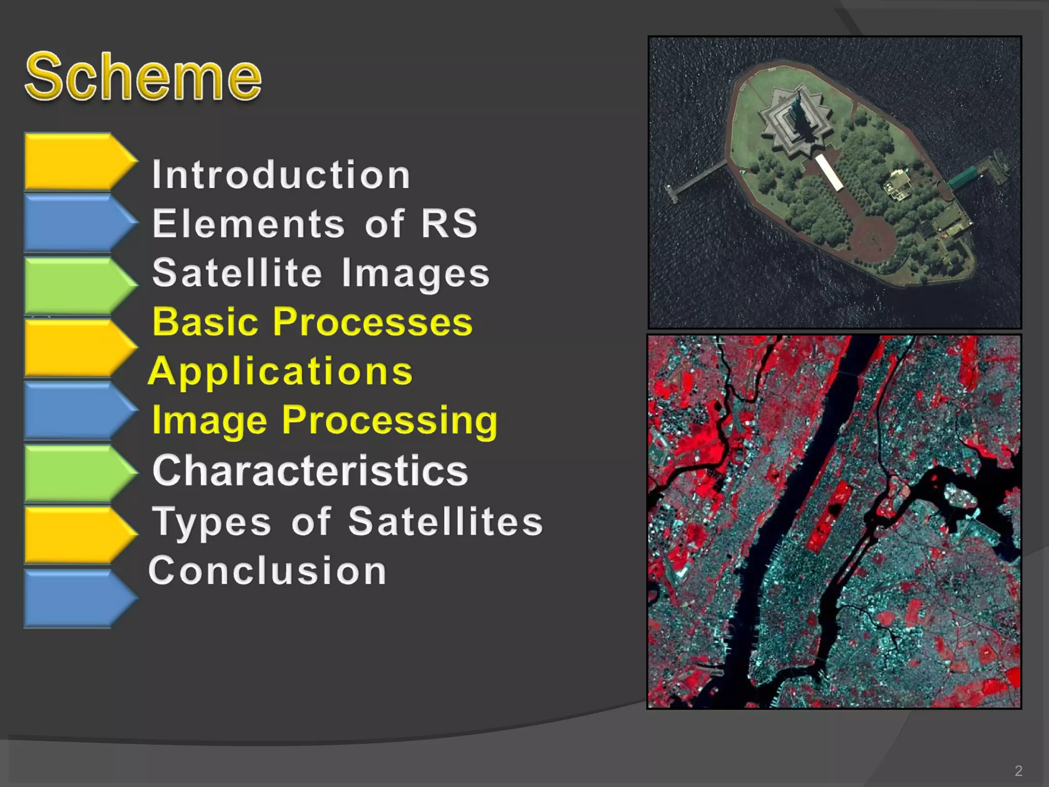 Remote Sensing PPT | PPT