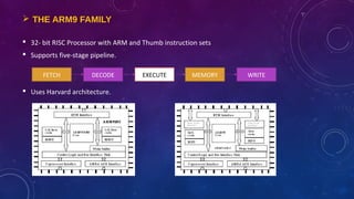 ARM Architecture | PPT