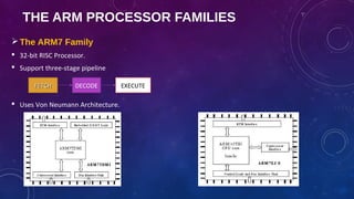ARM Architecture | PPT