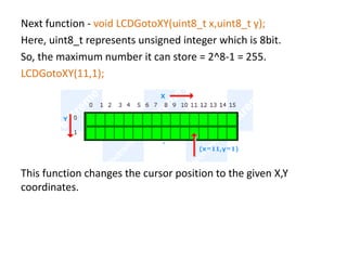 Introduction to Microcontrollers | PPT