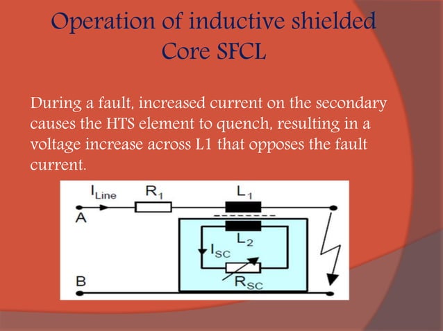 Superconductor Fault Current Limiter Pptx Physics Science