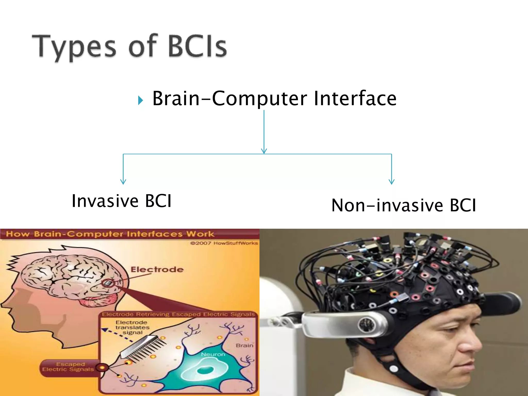 A Real Time Brain Computer Interface System Based On Mobile Cloud