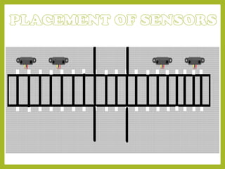 Automation in Railway system operation and control | PPTX