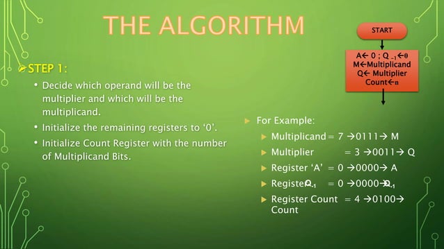Seminar on Digital Multiplier(Booth Multiplier) Using VHDL | PPTX