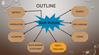 Seminar on Digital Multiplier(Booth Multiplier) Using VHDL | PPTX