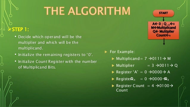 Seminar on Digital Multiplier(Booth Multiplier) Using VHDL Seminar on Digital Multiplier(Booth Multiplier) Using VHDL