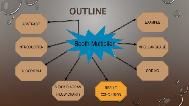 Seminar on Digital Multiplier(Booth Multiplier) Using VHDL Seminar on Digital Multiplier(Booth Multiplier) Using VHDL