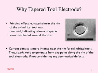 Spark generation in Electrochemical discharge machining(ECDM) of non ...