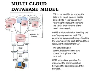 MCDB: Multi Cloud Database Model | PPTX