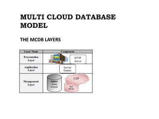 MCDB: Multi Cloud Database Model | PPTX