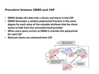 MCDB: Multi Cloud Database Model | PPTX