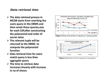 MCDB: Multi Cloud Database Model | PPT