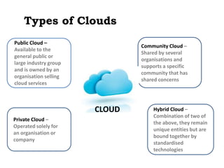 MCDB: Multi Cloud Database Model | PPTX