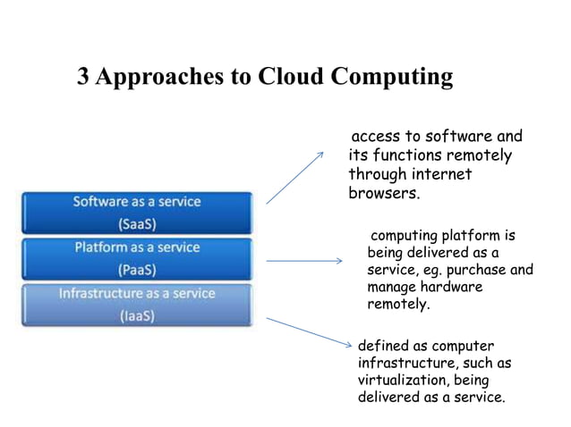 MCDB: Multi Cloud Database Model | PPTX