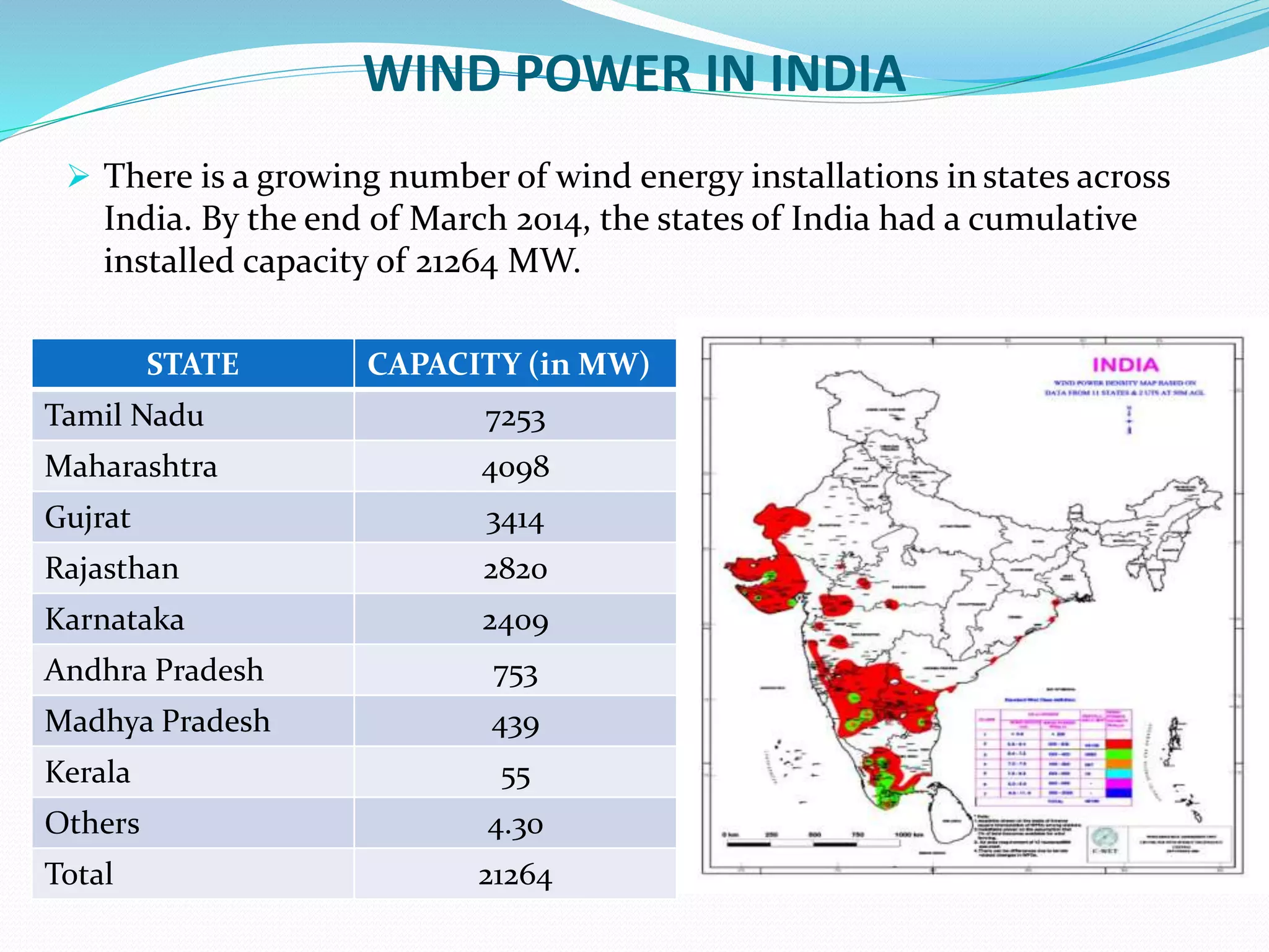 WIND POWER GENERATION | PPTX