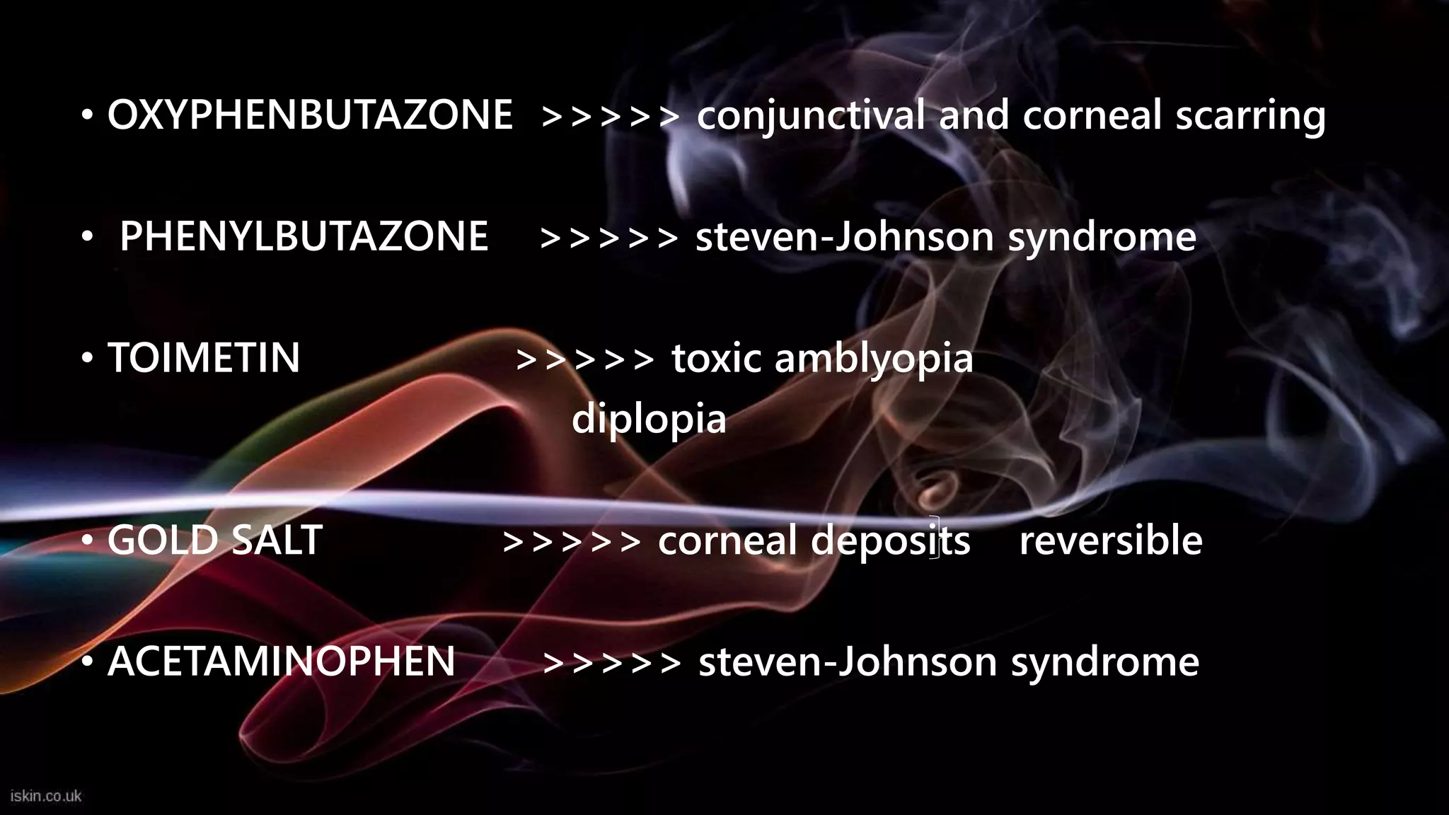 Drugs causing ocular toxicity | PPTX