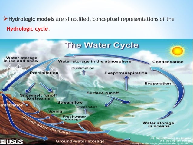 Seminar on Hydrological modelling
