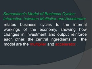 Multiplier-Accelerator Interaction | PPTX