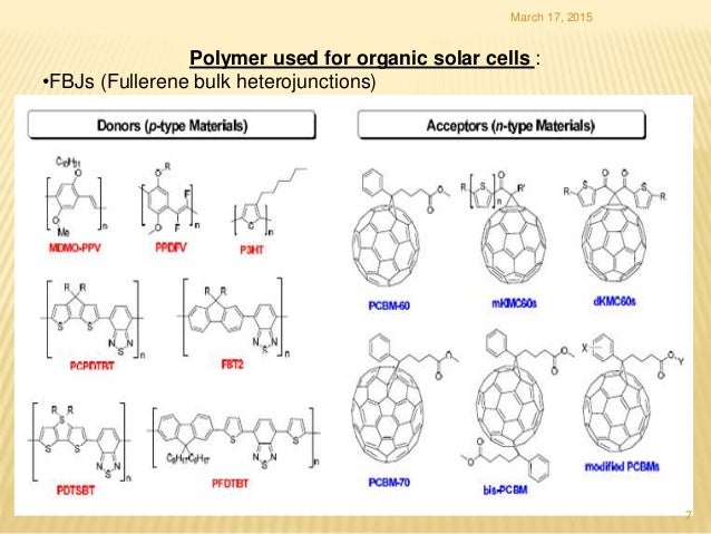 Organic Solar Cell