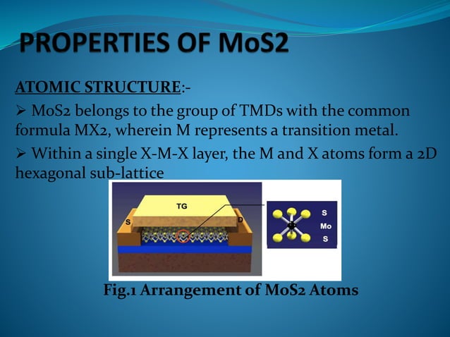 MoS2 | PPTX | Chemistry | Science